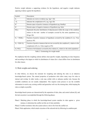 rule refinement in inductive knowledge based systems | PDF