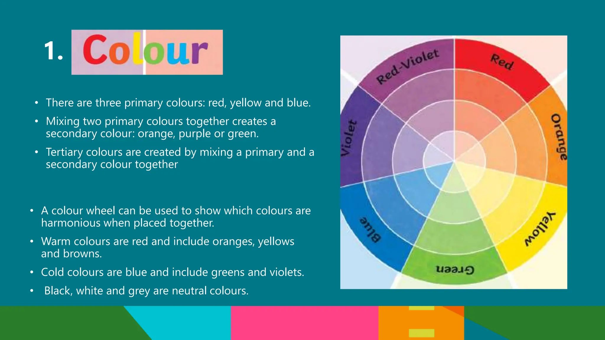 The Elements of Art - Grade 7, 8 and 9.pptx