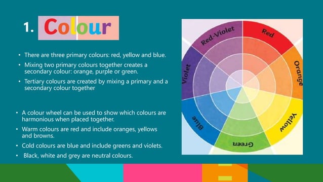 The Elements of Art - Grade 7, 8 and 9.pptx