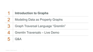 Traversing Graphs with Gremlin | PPT