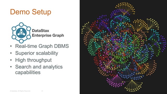 Traversing Graphs with Gremlin | PPT