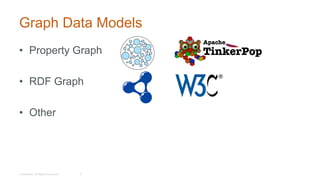 Traversing Graphs with Gremlin | PPT