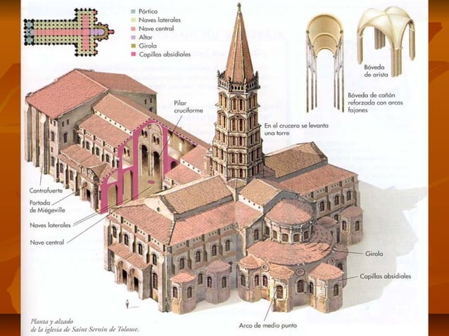 Arte medieval o románico | PPT