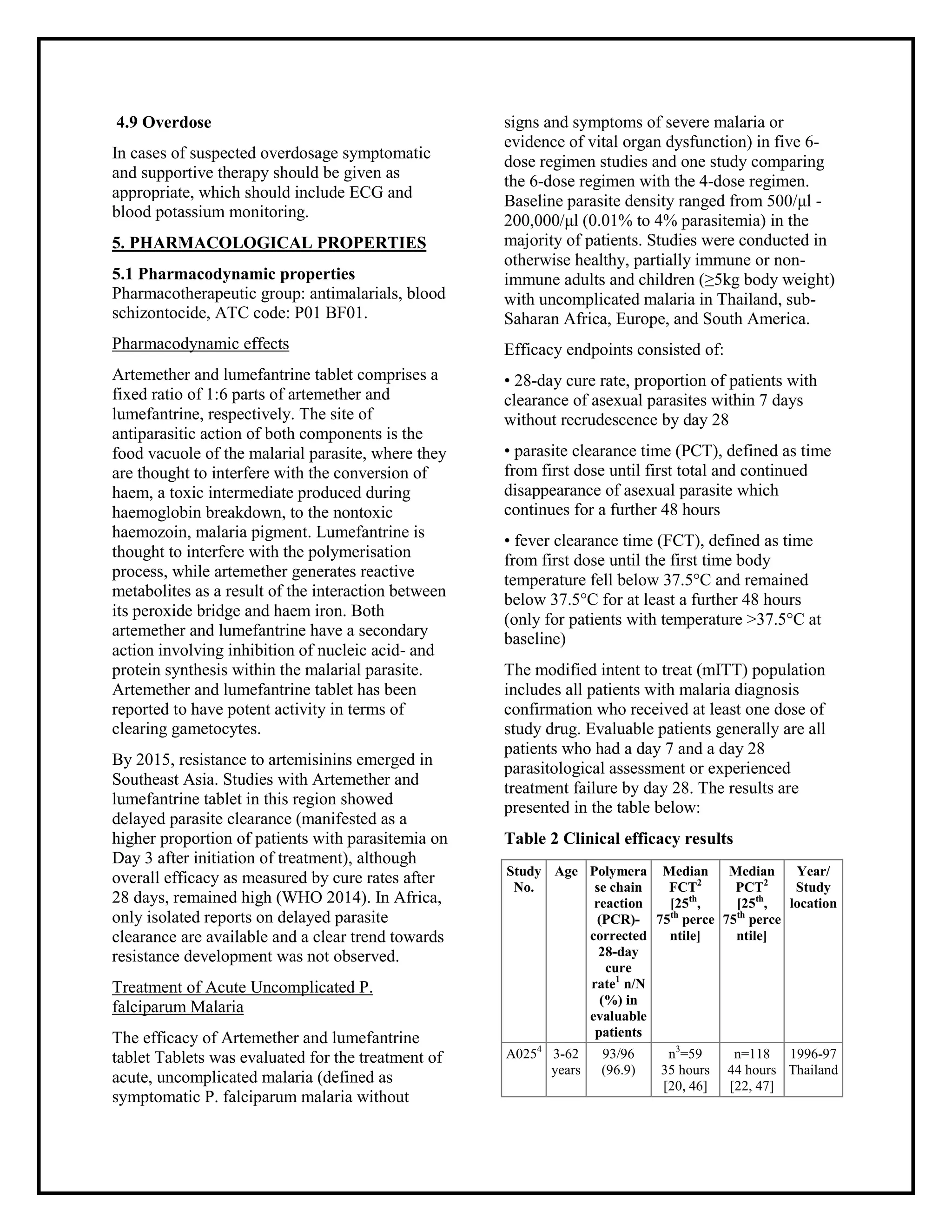 Artemether 20mg and lumefantrine 120mg tablets smpc taj pharmaceuticals ...