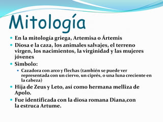 Artemisa | PPTX