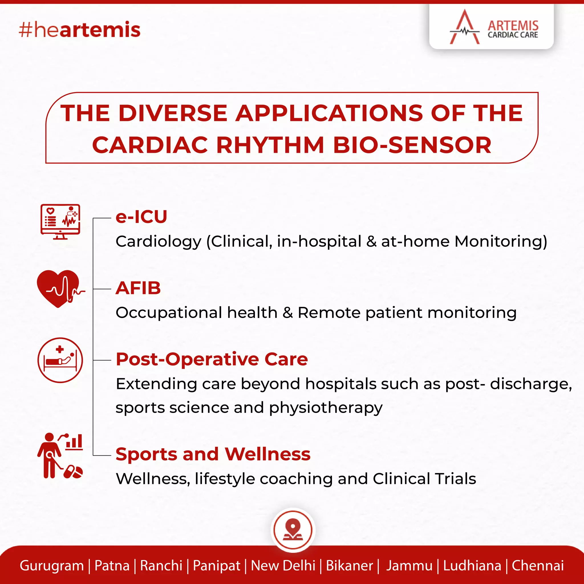 Revolutionizing Arrhythmia Diagnosis and Treatment | PDF