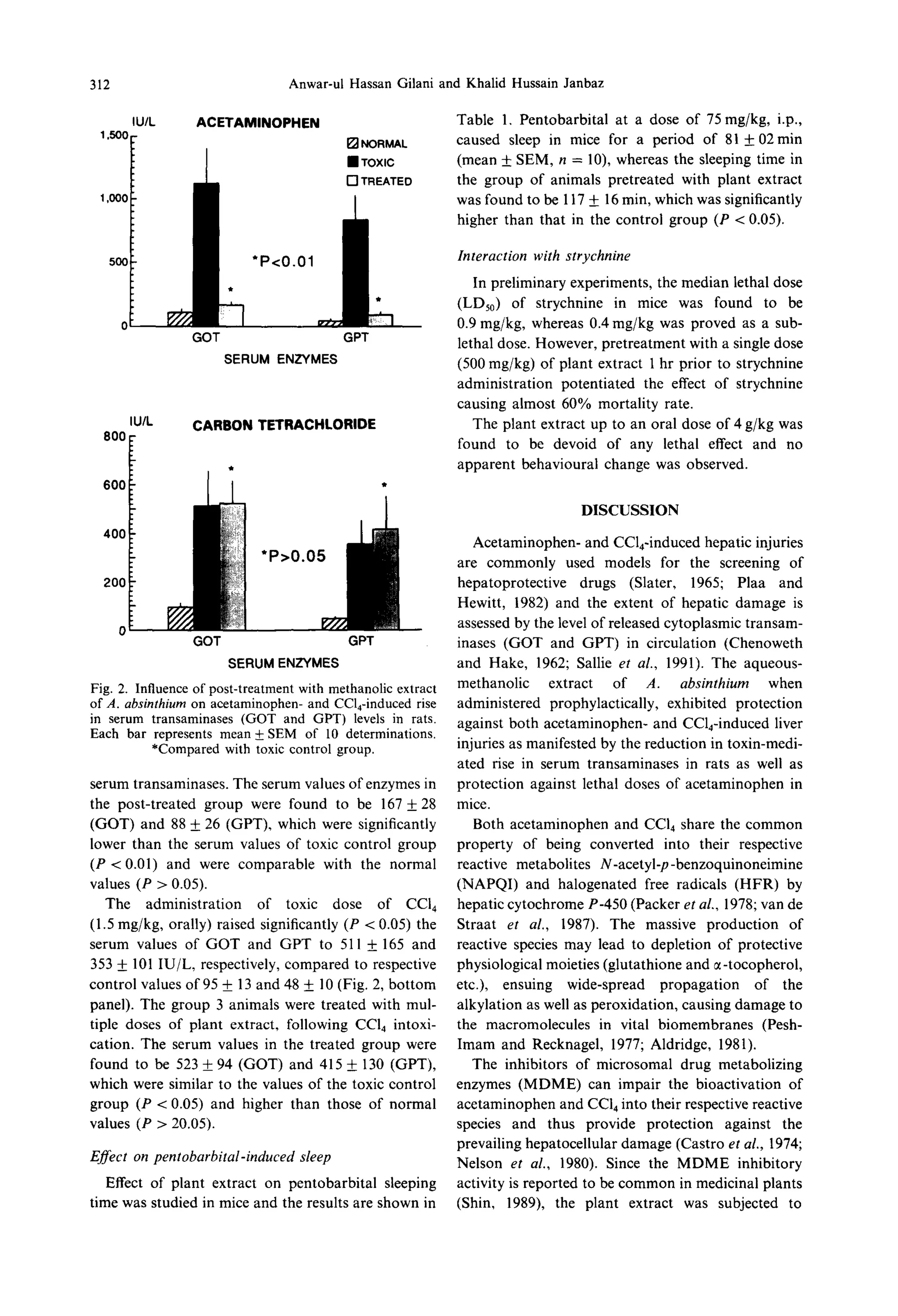 Artemisia absinthium | PDF