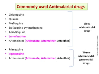 Artemisinin based combination therapy | PPTX