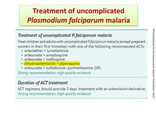 Artemisinin based combination therapy | PPTX