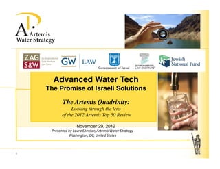 The Artemis Quadrinity--Four challenges to new entrants in water | PPT