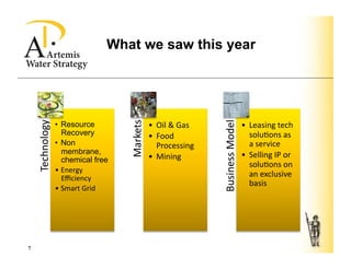 The Artemis Quadrinity--Four challenges to new entrants in water | PPT