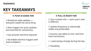 "Push vs Pull: The Economics of Scale", Artem Kuzmyk.pptx
