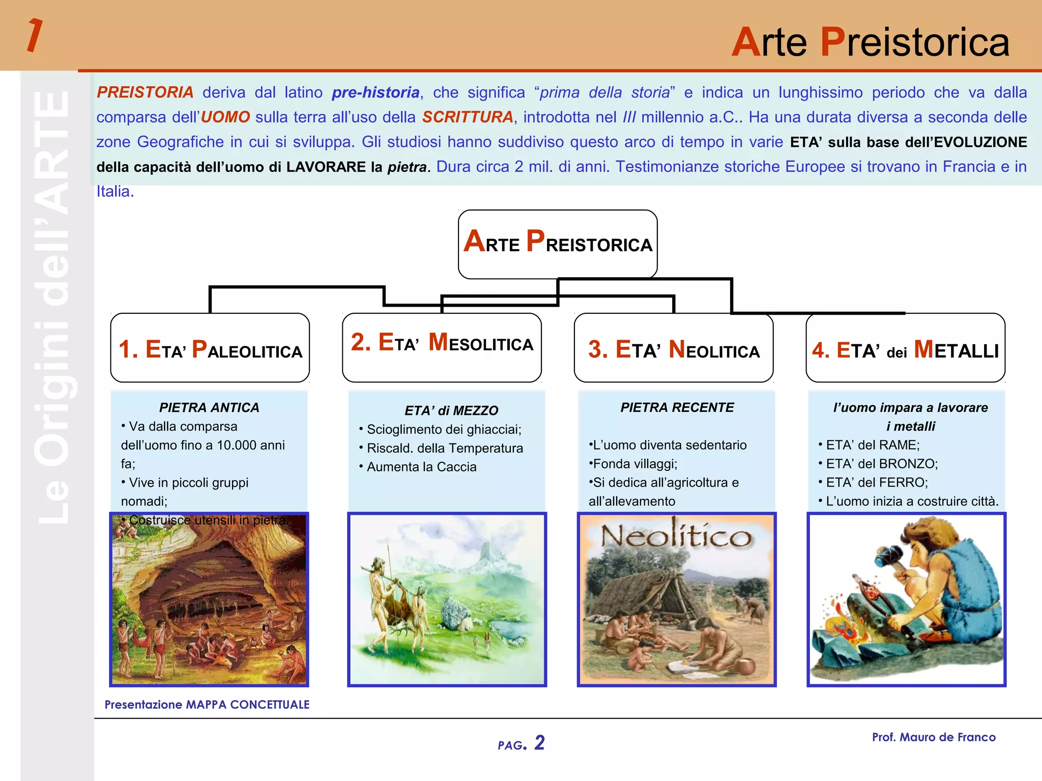 Arte preistorica mauro | PPT