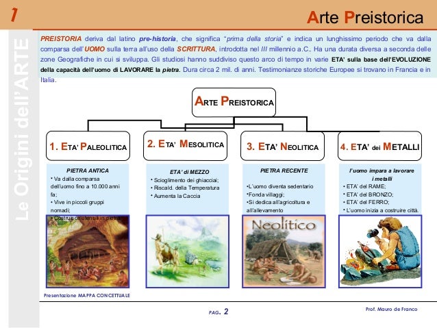 Arte preistorica mauro