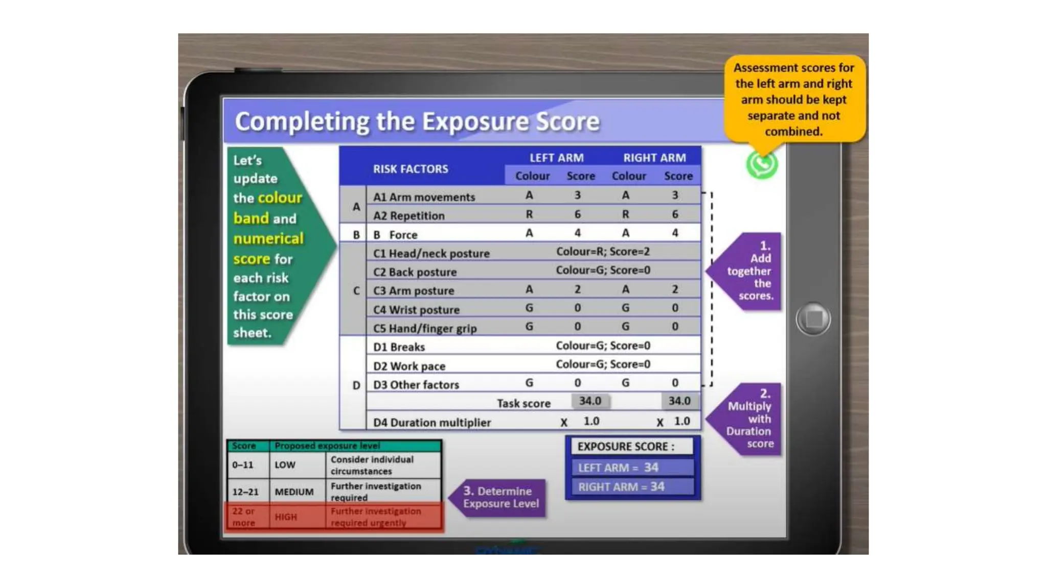 Assessment of repetetive task Ergonomics.pptx