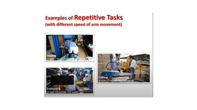 Assessment of repetetive task Ergonomics.pptx