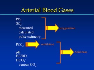 arterial-blood-gases.pdf