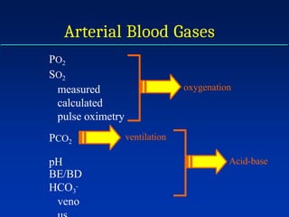 arterial-blood-gases.health and medipptx | PPT
