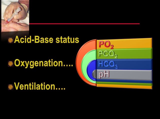 Arterial Blood Gases Made Easy 1204798448914025 4 | PPT