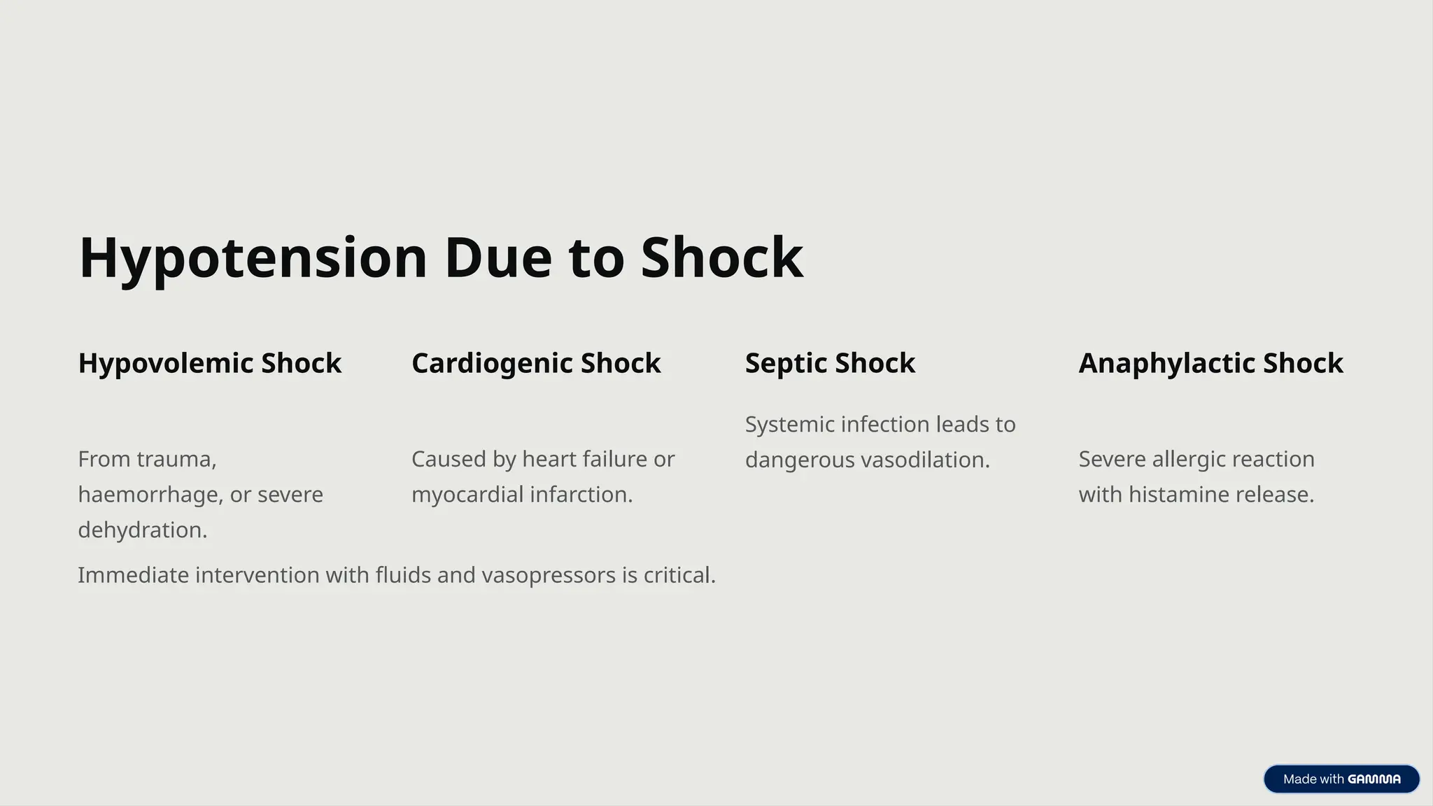 Arterial-Hypotension Overview about Diseases | PPTX