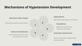 Arterial-Hypotension Overview about Diseases | PPTX