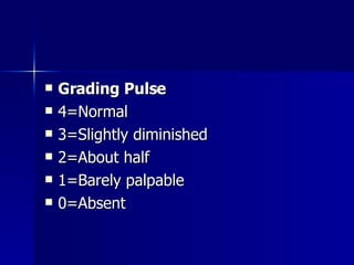 Arterial Pulse: Radial | PPT