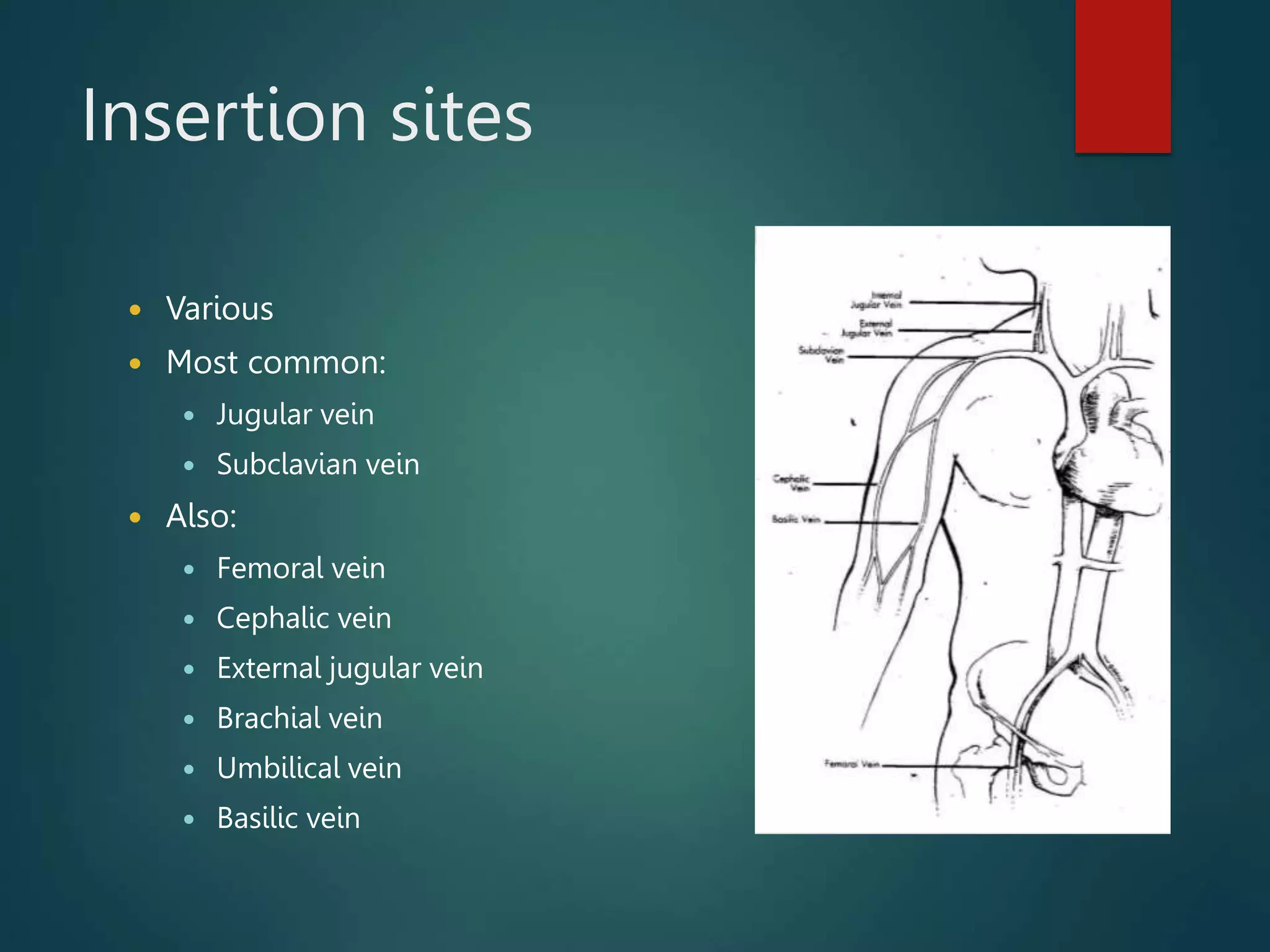 Arterial_and_CVP_monitoring.ppt