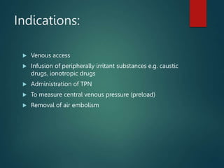 Arterial_and_CVP_monitoring.ppt