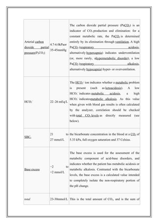 ARTERIAL BLOOD GAS [ABG] ANALYSIS PURPOSES, PROCEDURES | DOCX