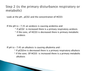 Arterial blood gas | PPTX
