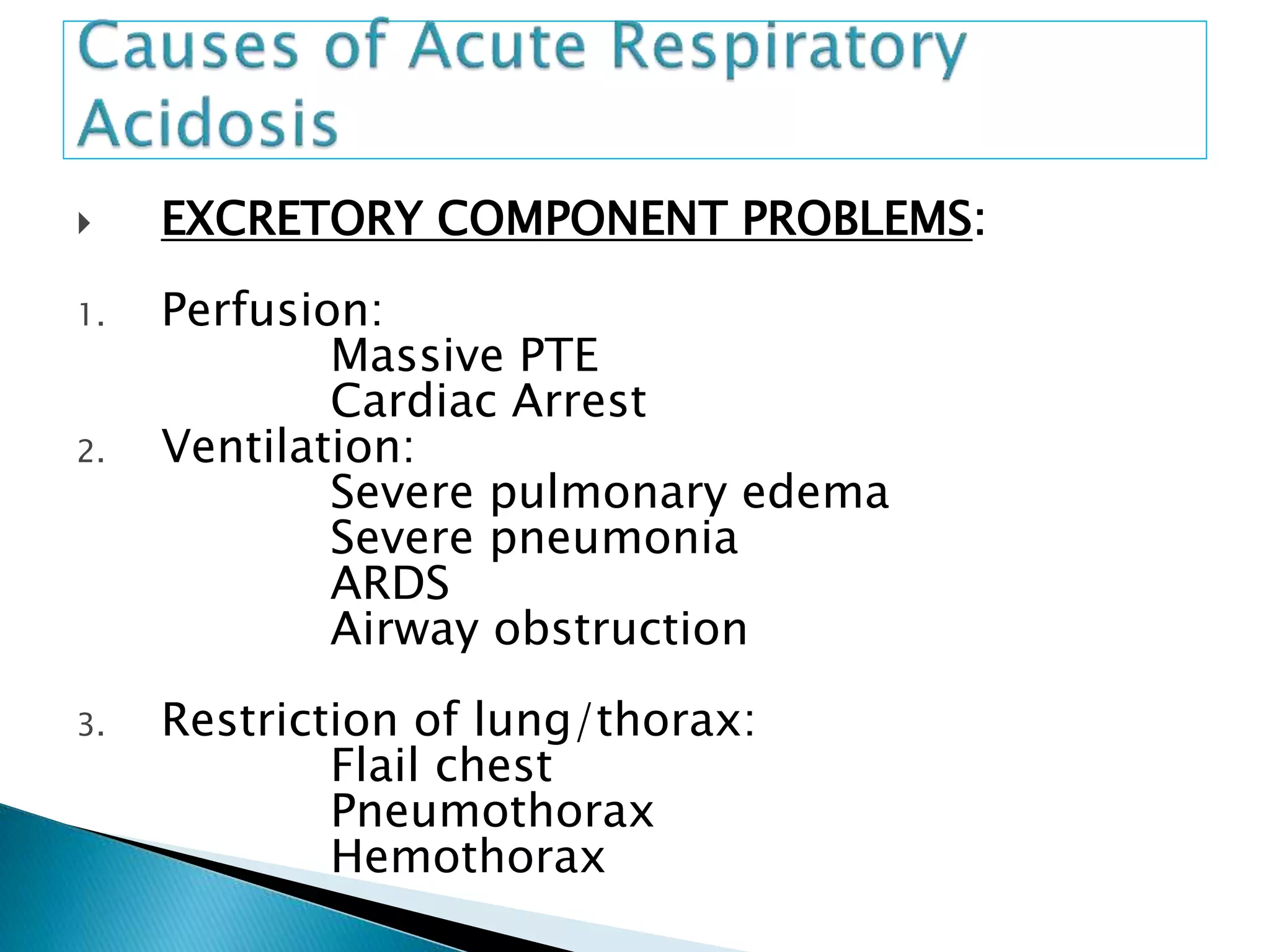 ARTERIAL BLOOD GAS | PPTX