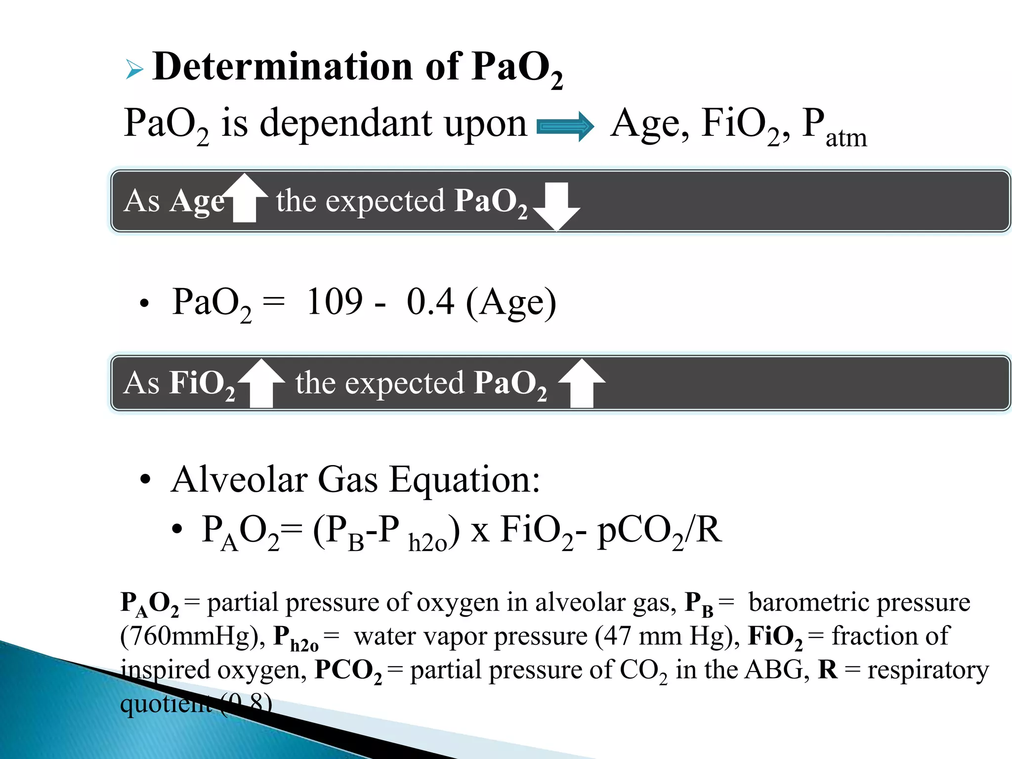 ARTERIAL BLOOD GAS | PPTX