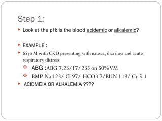 Arterial blood gas.ppt1 (1) | PPT