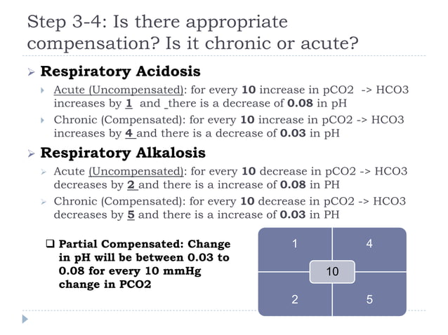 Arterial Blood Gas.ppt1.ppt