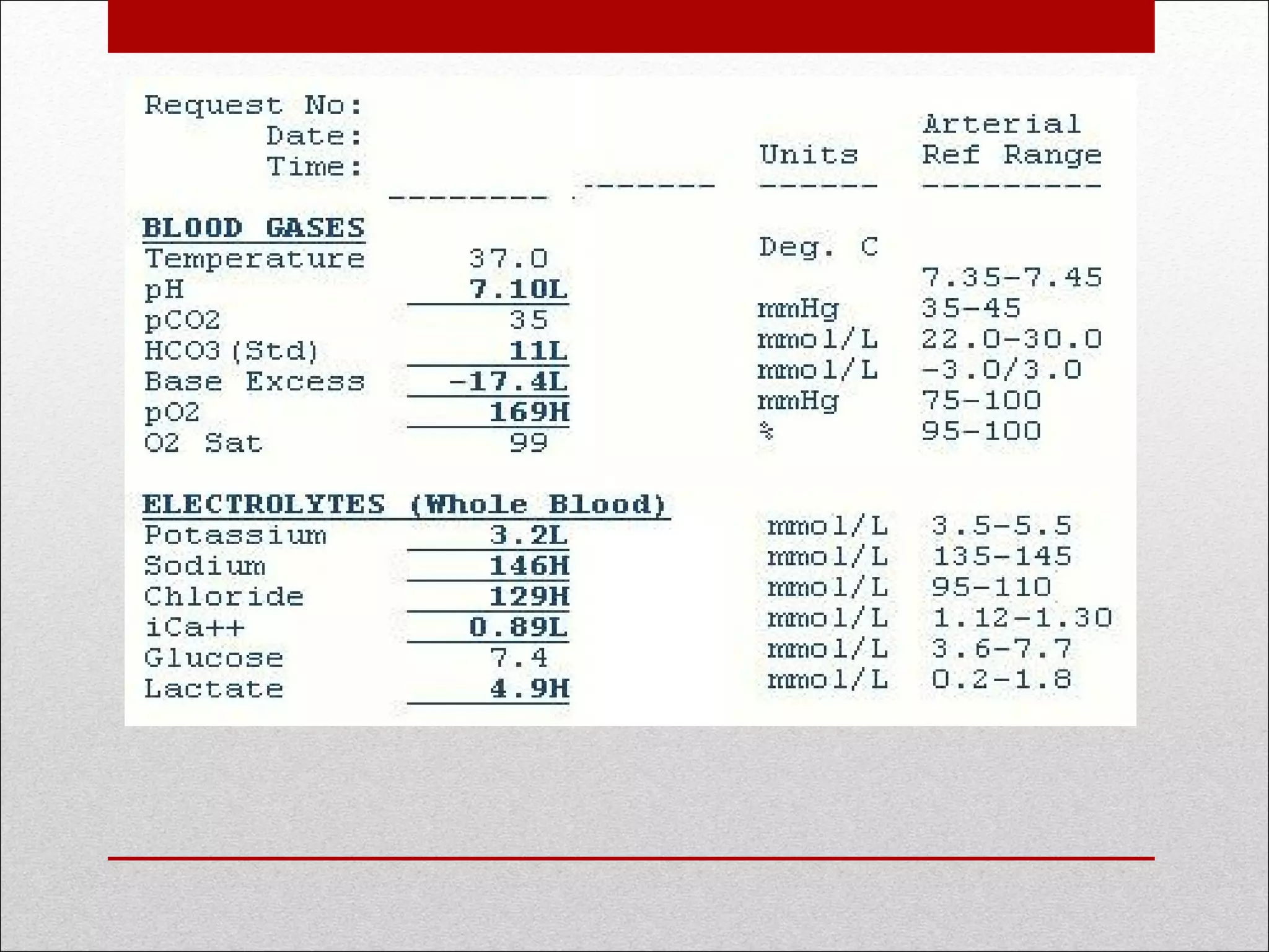 RT ARTERIAL BLOOD GAS .ppt