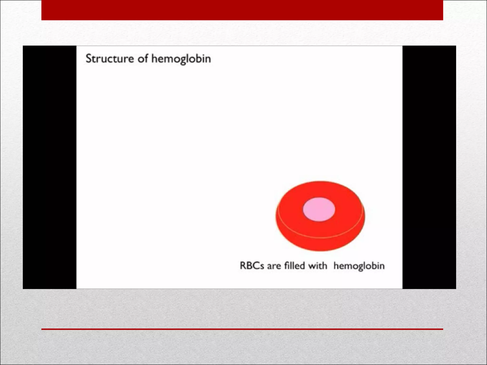 RT ARTERIAL BLOOD GAS .ppt