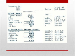 Arterial blood gases | PPT
