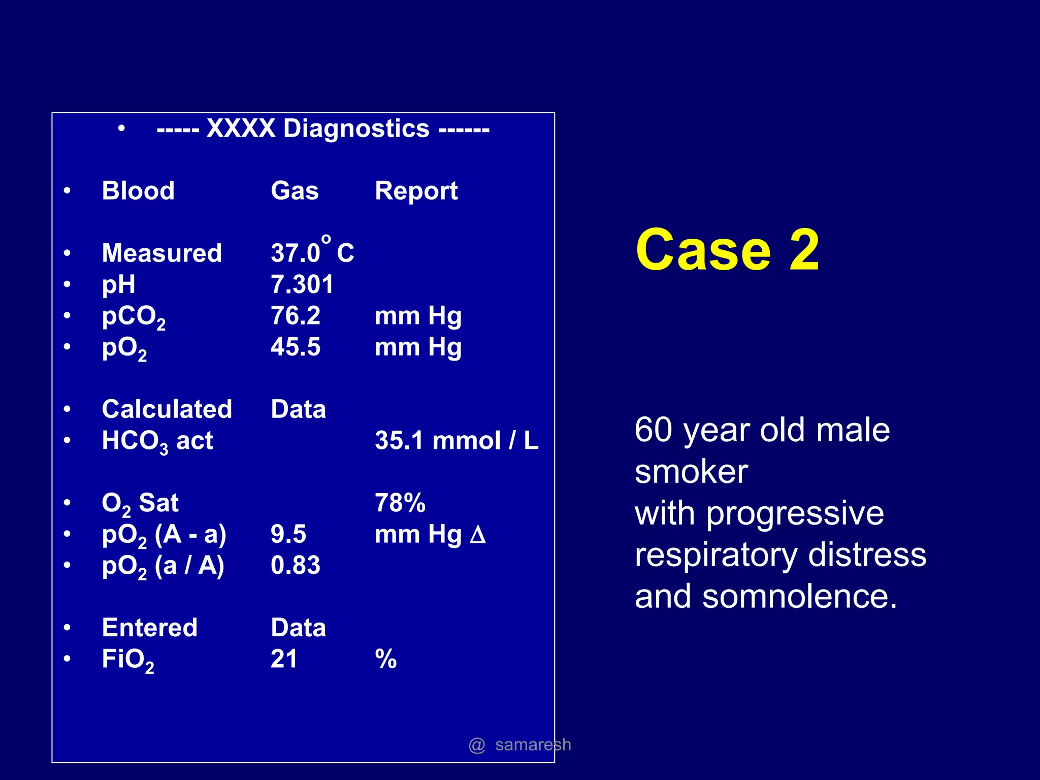 Arterial blood gas analysis | PPTX
