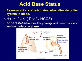 Arterial blood gas analysis | PPTX