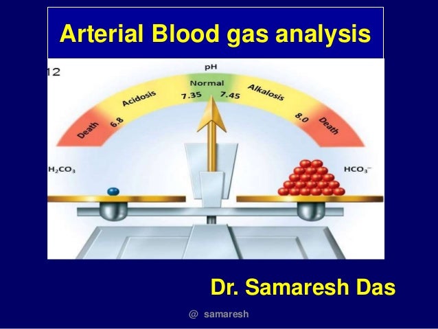 Arterial blood gas analysis