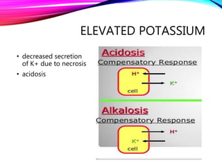 Arterial blood gas Analysis | PPTX