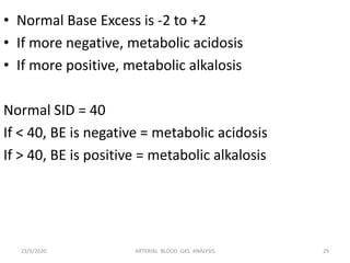 Arterial blood gas analysis | PPTX