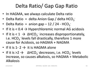 Arterial blood gas analysis | PPTX