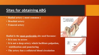 Arterial Blood Gas Analysis.pptx
