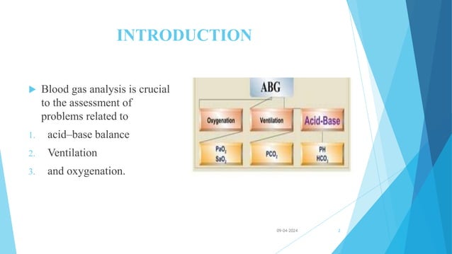 ARTERIAL BLOOD GAS ANALYSIS........pptx | Lung and Respiratory Health ...