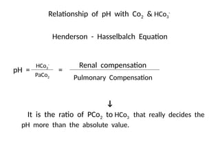 Arterial Blood GAS Analysis.pptx