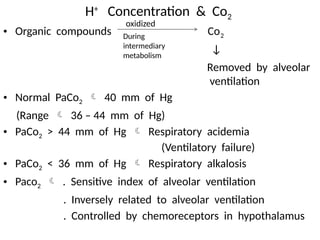 Arterial Blood GAS Analysis.pptx