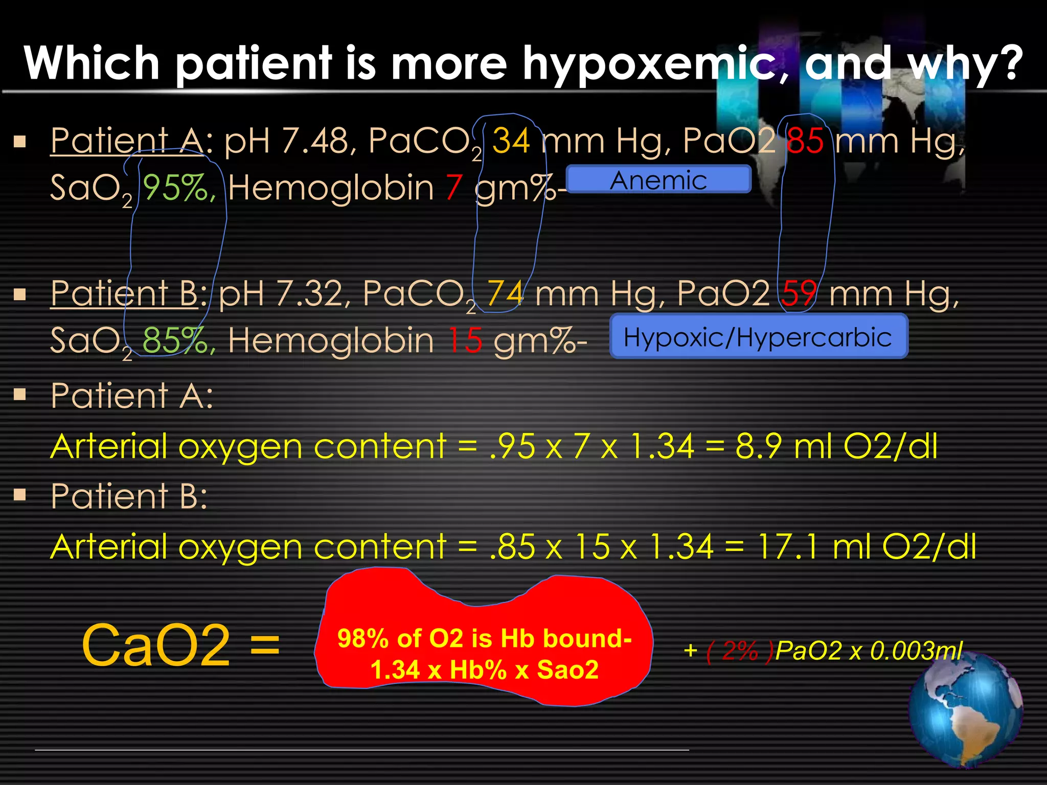 Arterial blood gas analysis assesment of oxygenation ventilation and ...