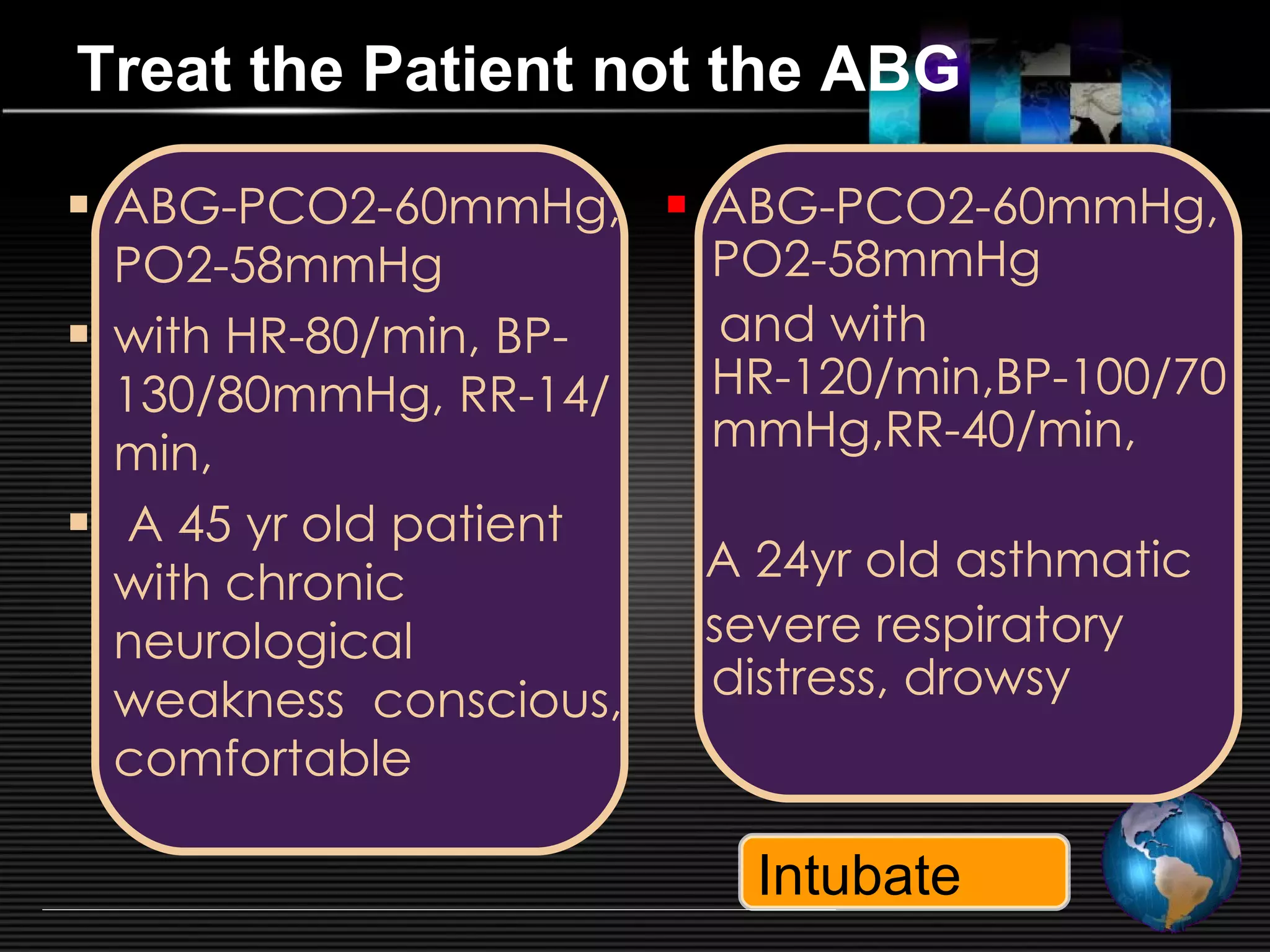 Arterial blood gas analysis assesment of oxygenation ventilation and ...
