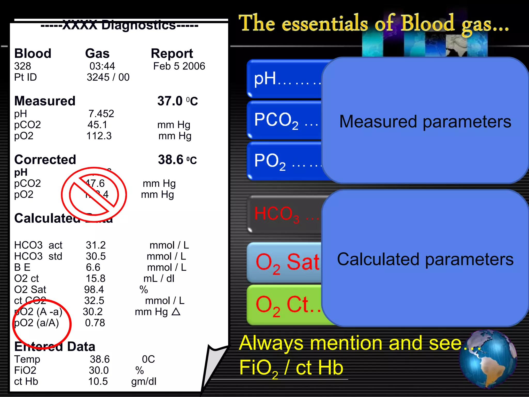 Arterial blood gas analysis assesment of oxygenation ventilation and ...